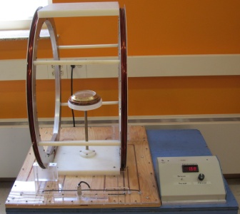 Helmholtz Coils – L.R. Ingersoll Wonders of Physics Museum – UW–Madison