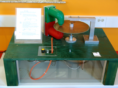 Dynamo – L.R. Ingersoll Wonders of Physics Museum – UW–Madison