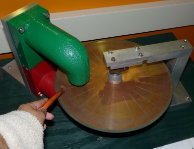 Dynamo – L.R. Ingersoll Wonders of Physics Museum – UW–Madison