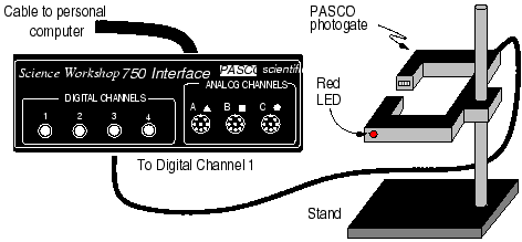 Contents of MC-1a Measurement and Error