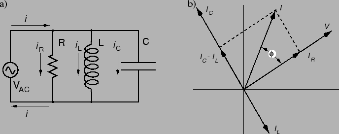 Contents of E-7: A.C. Circuits