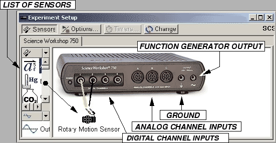 Contents of PASCO© Interface and Computer Primer