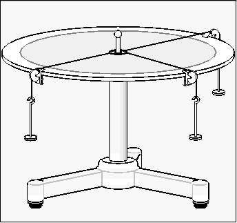 Contents of M-2 Equilibrium of Forces