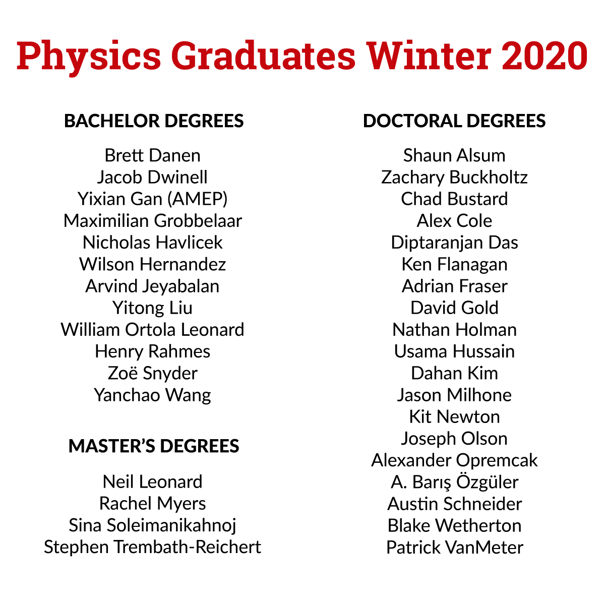 Congrats, Physics Graduates! Winter 2020 – Department of Physics – UW ...